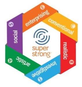 Career Exploration | Career Center